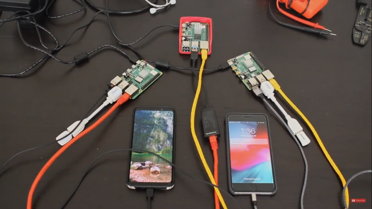 How to Combine Wi-Fi, Ethernet and 4G/5G Cellular at Once on Raspberry ...