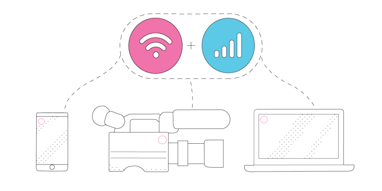 IRL Stream Setup - Gear You Need for High Quality Streaming - Speedify