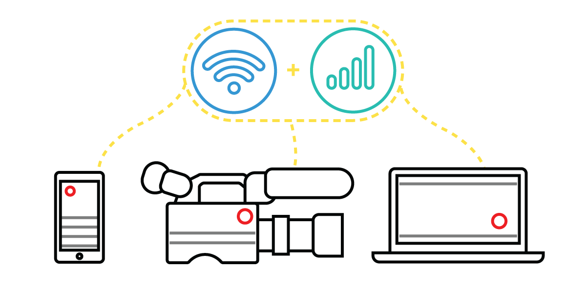 How To: Medical Live Streaming With No Interruptions - Speedify